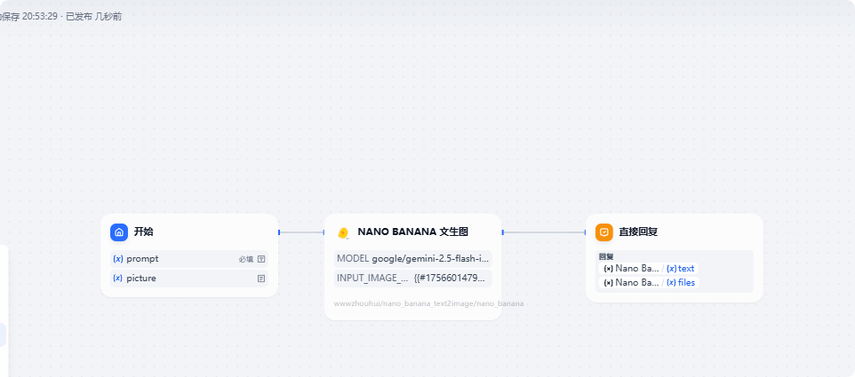 GitHub - wwwzhouhui/nano_banana: 这是款基于 OpenRouter API 的 Dify 文生图插件，主打高质量 AI 图像生成，支持 Google ...