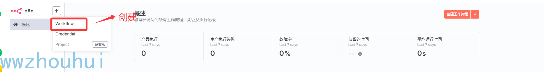 GitHub - wwwzhouhui/n8n-workflows: 本项目是基于N8N开源项目实现的workflows工作流脚本合集。 分享一些好用的 N8N工作流程，自用、学习两相宜.